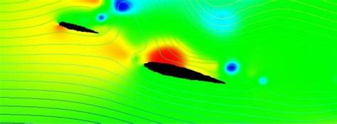 4 Direct Simulation With The Compressible Navier Stokescns With Download Scientific Diagram