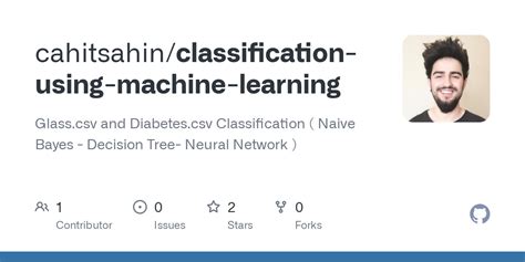 GitHub Cahitsahin Classification Using Machine Learning Glass Csv