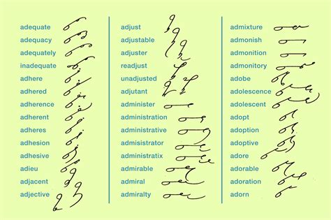Shorthand Articles Source Type
