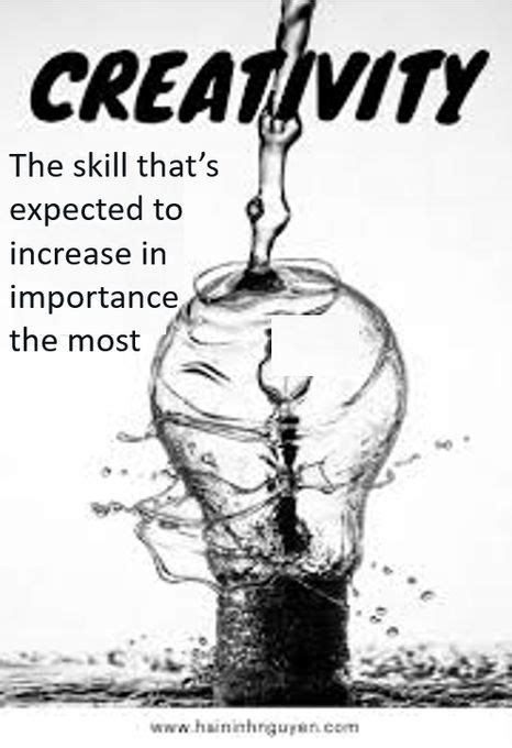 Prof Ioanna Nixon On Linkedin Creativity Problemsolving Innovation