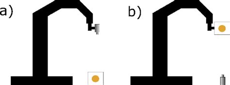 Figure 1 From A Hands On Tutorial For Implementing Eye In Hand Visual
