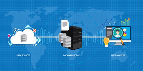 azure synapse pathway simplifies migration to azure synapse analytics