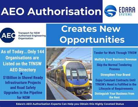 Edward Zia On Linkedin Edara Systems Shared And Good To Know