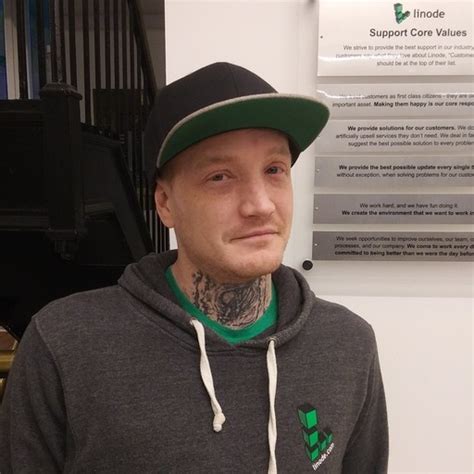 Linode News And Updates Blog Containers Kubernetes Docker Akamai