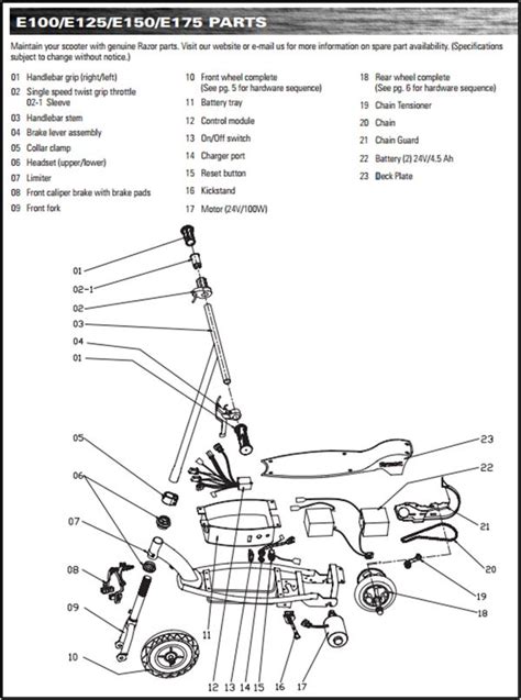 Razor Scooter Assembly Diagram