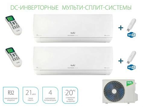Мульти сплит система на 2 комнаты с одним наружным блоком — купить по ...