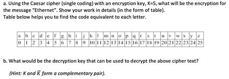 Solved A Using The Caesar Cipher Single Coding With An