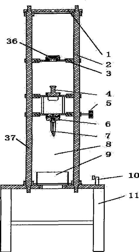 Multifunction Flexible Composite Material Impact Test Apparatus Eureka Patsnap