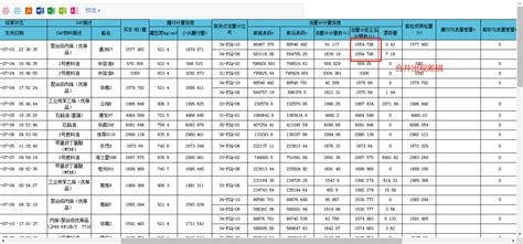合并问题 · Issue 351 · Youseriesureport · Github