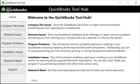 Quickbooks Missing Name List Problem Causes And How To Fix