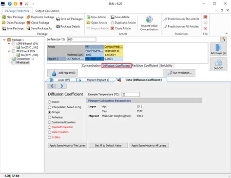 Advanced Specific Migration Limit Software For Prediction Of Diffusion