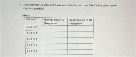 Solved 1 Let X Be A Random Variable Representing The Roll
