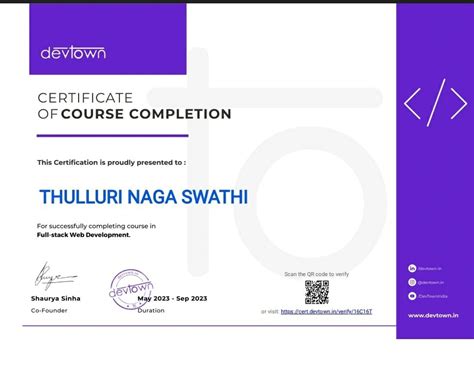 swathi thulluri on linkedin fullstackdevelopment webdevelopment