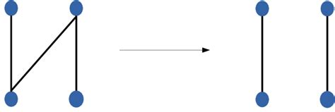 why two vertices connected by an edge in a minimal edge cover of a