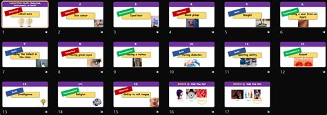 Variation KS Activate Science Teaching Resources