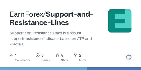 Github Earnforexsupport And Resistance Lines Support And Resistance