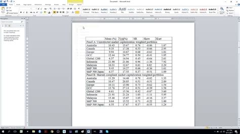 Pics How To Make An Apa Style Table In Microsoft Word And Review Alqu Blog
