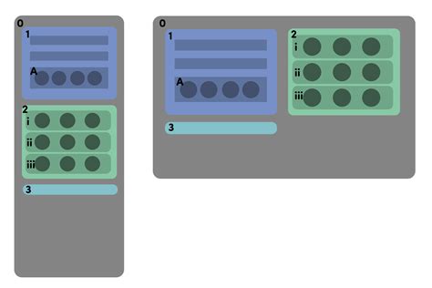 Responsive Dynamic Portrait And Landscape Nested Layout Unity Engine Unity Discussions