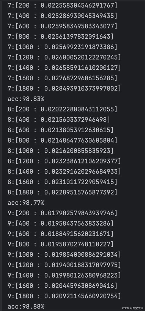 Pytorch 0基础使用mnist数据集手写数字识别代码实现基础卷积神经网络入门pytorch使用mnist进行卷积神经网络训练的程序