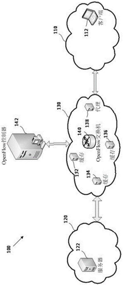 Content Based Traffic Engineering In Software Defined Information