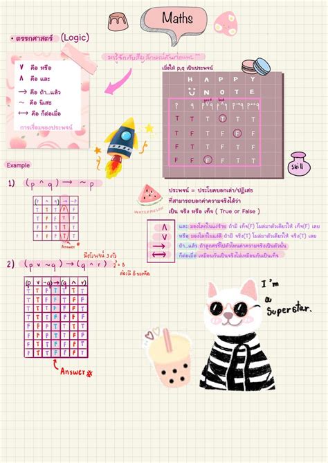 ตรรกศาสตร์ Maths สื่อการสอนคณิตศาสตร์ คณิตศาสตร์ สมุดคณิตศาสตร์