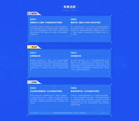 极市开发者平台 计算机视觉算法开发落地平台 极市科技 极市开发者平台 计算机视觉算法开发落地平台 极市科技