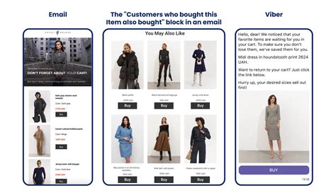 Triggered Campaigns That Brought Natali Bolgar A 650 Revenue Increase Yespo