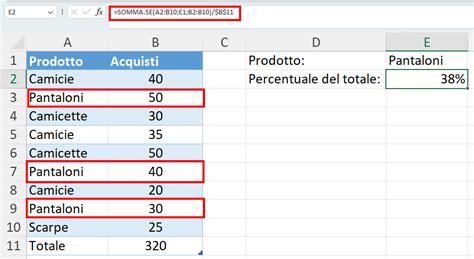 Calcolare Le Percentuali In Excel Formule Ed Esempi Ionos