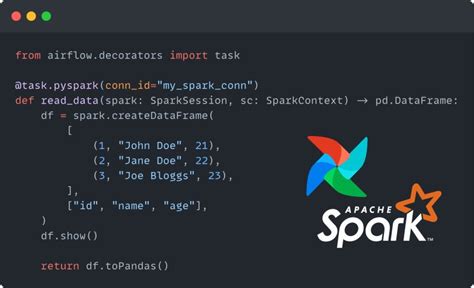 Aravind Sai Chillara On Linkedin Dataengineering Apacheairflow Pyspark Bigdata