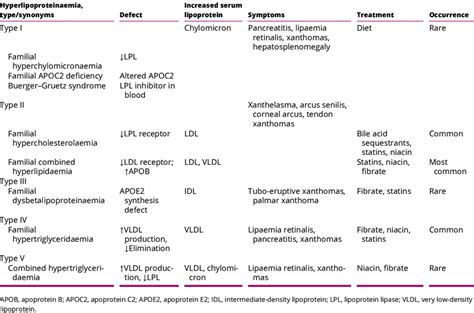 Download Scientific Diagram