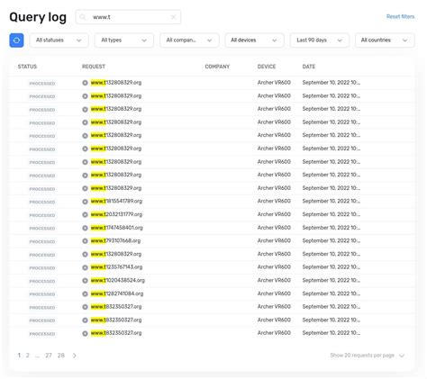 Huge Amount Of Useless Requests To Unknown Inactive Domains · Issue