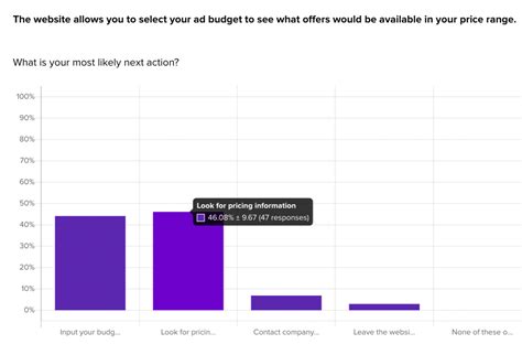 From First Click To Loyalty Mastering User Experience With User Journey Mapping Helio