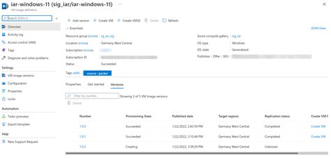 Az Cli Bash Script To Clean Up Azure Image Gallery Versions Iamrootit