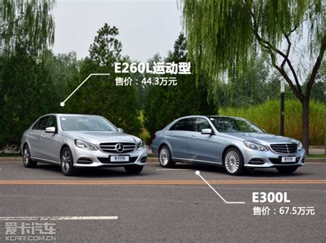 测试新奔驰e260le300l