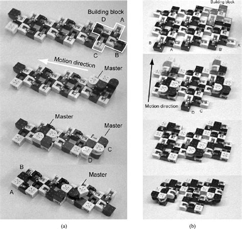 Figure 2 From Distributed Self Reconfiguration Of M Tran Iii Modular Robotic System Semantic