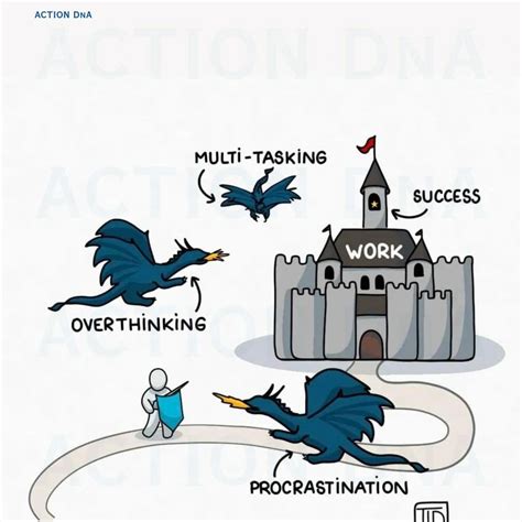 Focus On One Task Multitasking Reduces Efficiency Successtips