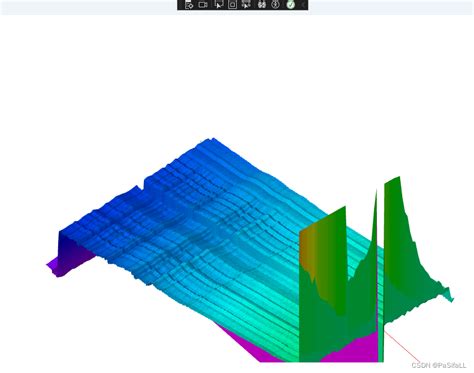 Wpf的3d图表制作分享wpf 3d图表 Csdn博客