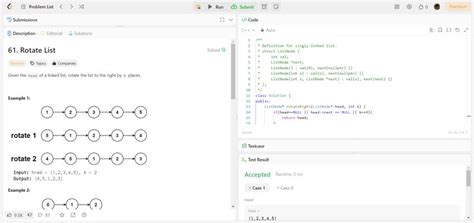 Shreya S On Linkedin Vit Vitbhopallions 100daysofcode Drgvishwanathan