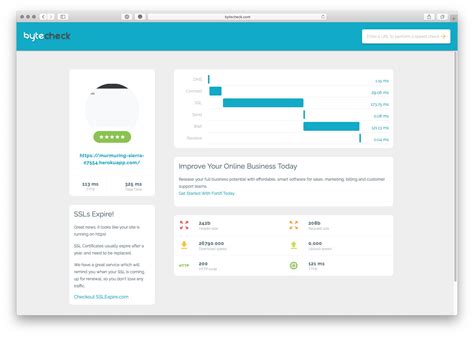 How To Measure Performance Angular Vs Angular Universal Angular Universal Newline