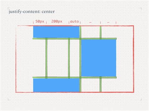 Modern Web Css3 Grid Layout Ppt