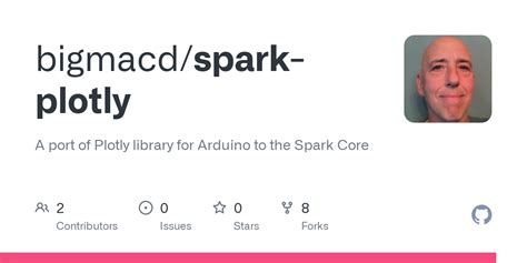 Github Bigmacdspark Plotly A Port Of Plotly Library For Arduino To The Spark Core