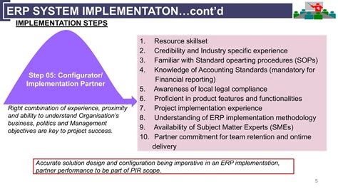 Erp System Post Implementation Audittrngmay2023 Part 2pptx