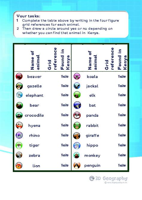 Resources For Teaching Primary School Worksheets