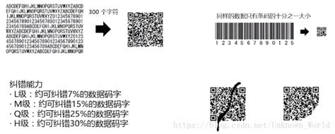 二维码制作（qrcode）bitmatrix生成qrcode Csdn博客