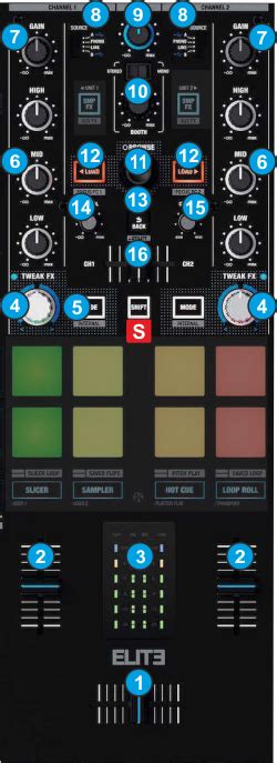 VirtualDJ Elite Mixer