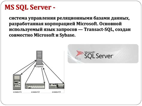 Архитектура Ms Sql Server презентация онлайн