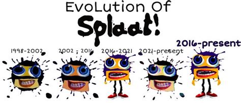 Evolution Of Splaat Klasky Csupo By Allenmilton2004324 On Deviantart