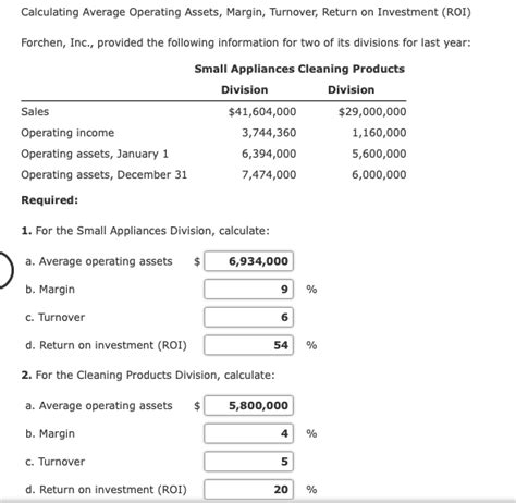 Solved Calculating Average Operating Assets Margin