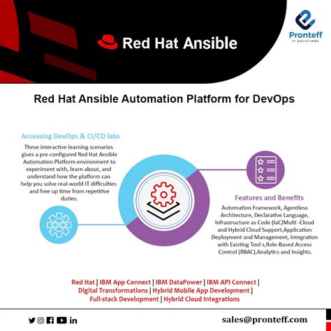 Pronteff It Solutions On Linkedin Pronteff Redhatansible Ansible Redhatpartners Upgrading…