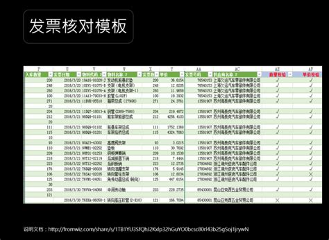 简单快速使用excel你肯定离不开powerquery 知乎